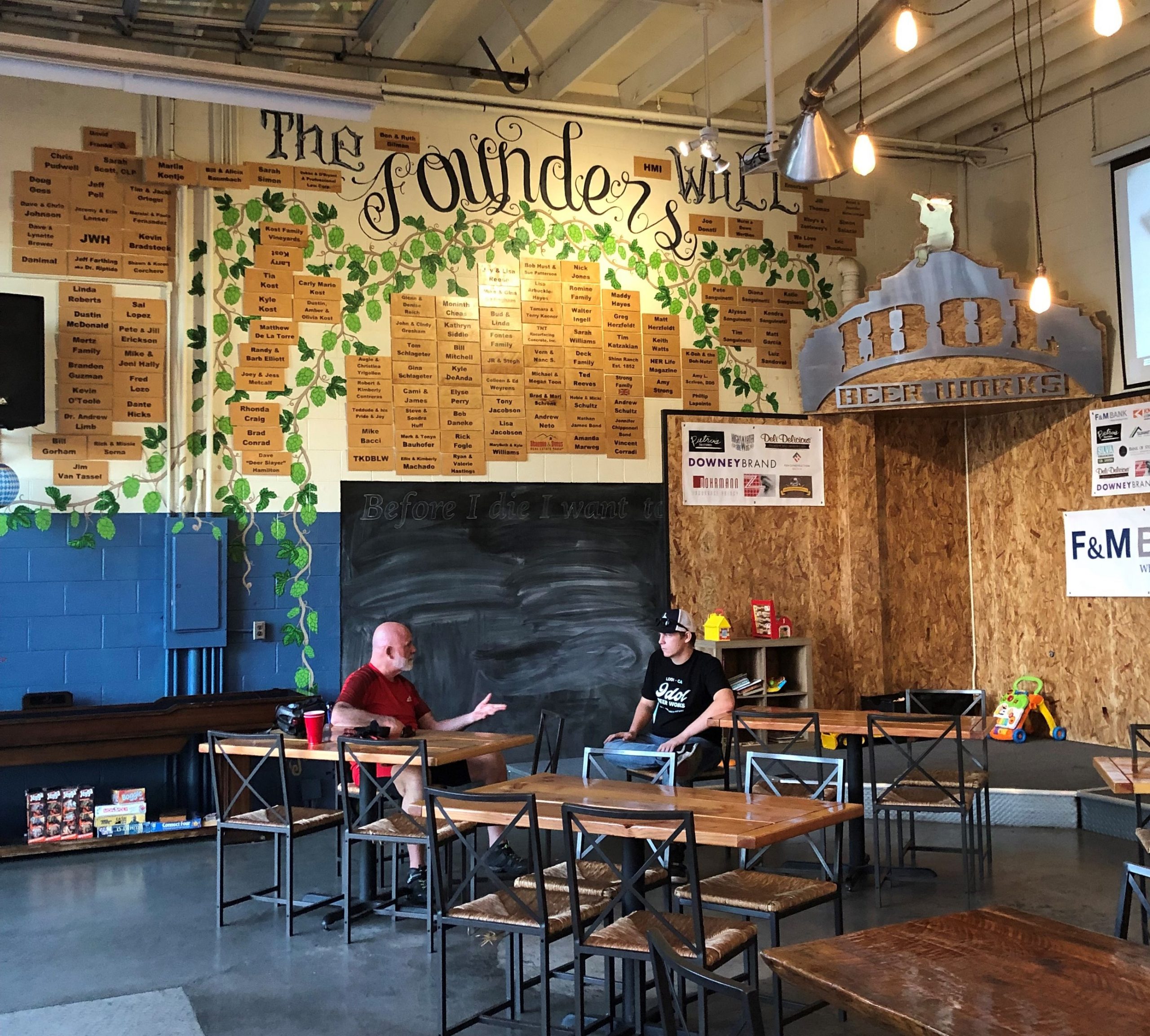 Behind the Brew: IDOL Beer Works – BeerSelfie.com